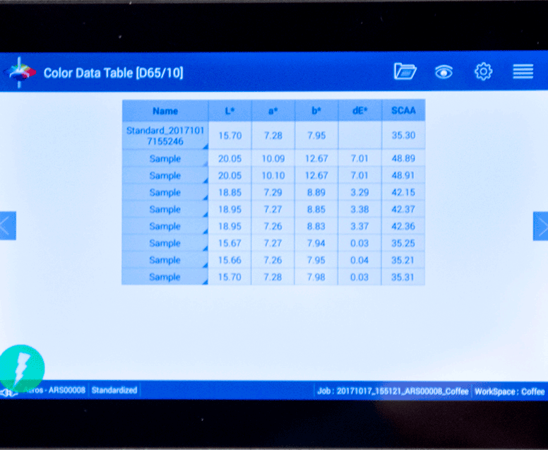 Aeros Spectrophotometer HUNTERLAB | Phương Thành